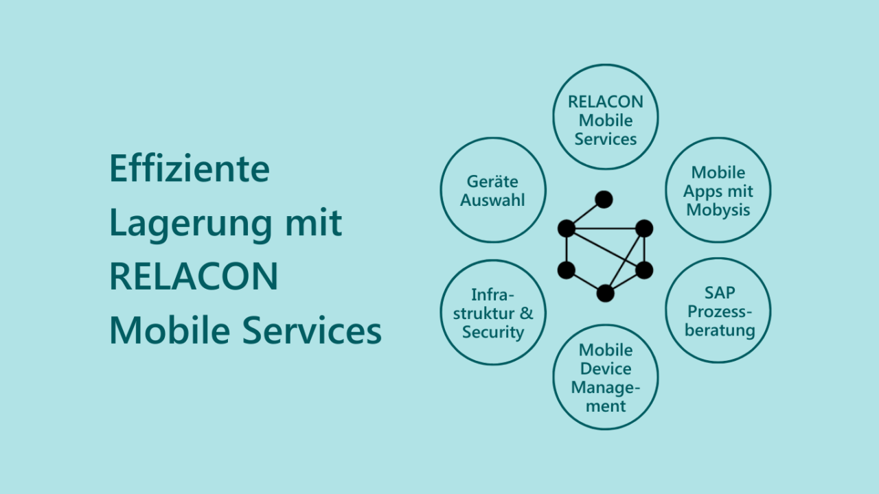 Effiziente Lagerung mit RELACON Mobile Services | RELACON IT Consulting